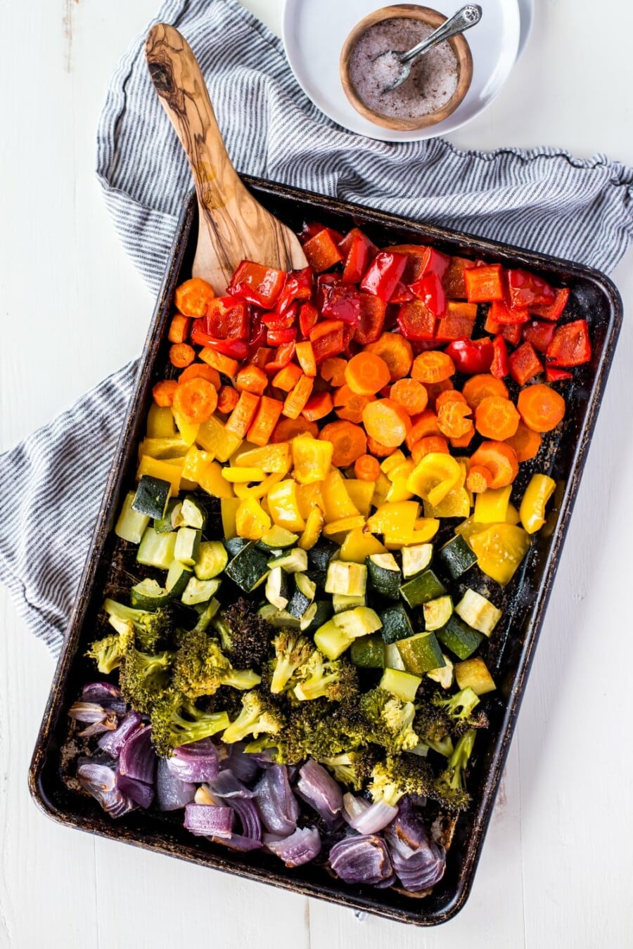 Roasted Sheet Pan Veggies - Coconuts & Kettlebells