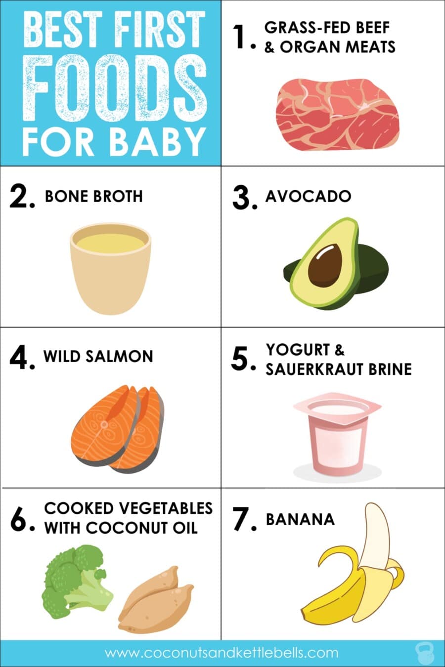 The Best First Foods For Baby - Coconuts & Kettlebells